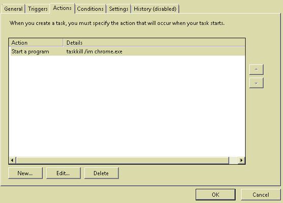 Kill Chrome Task -Business Legions Blog