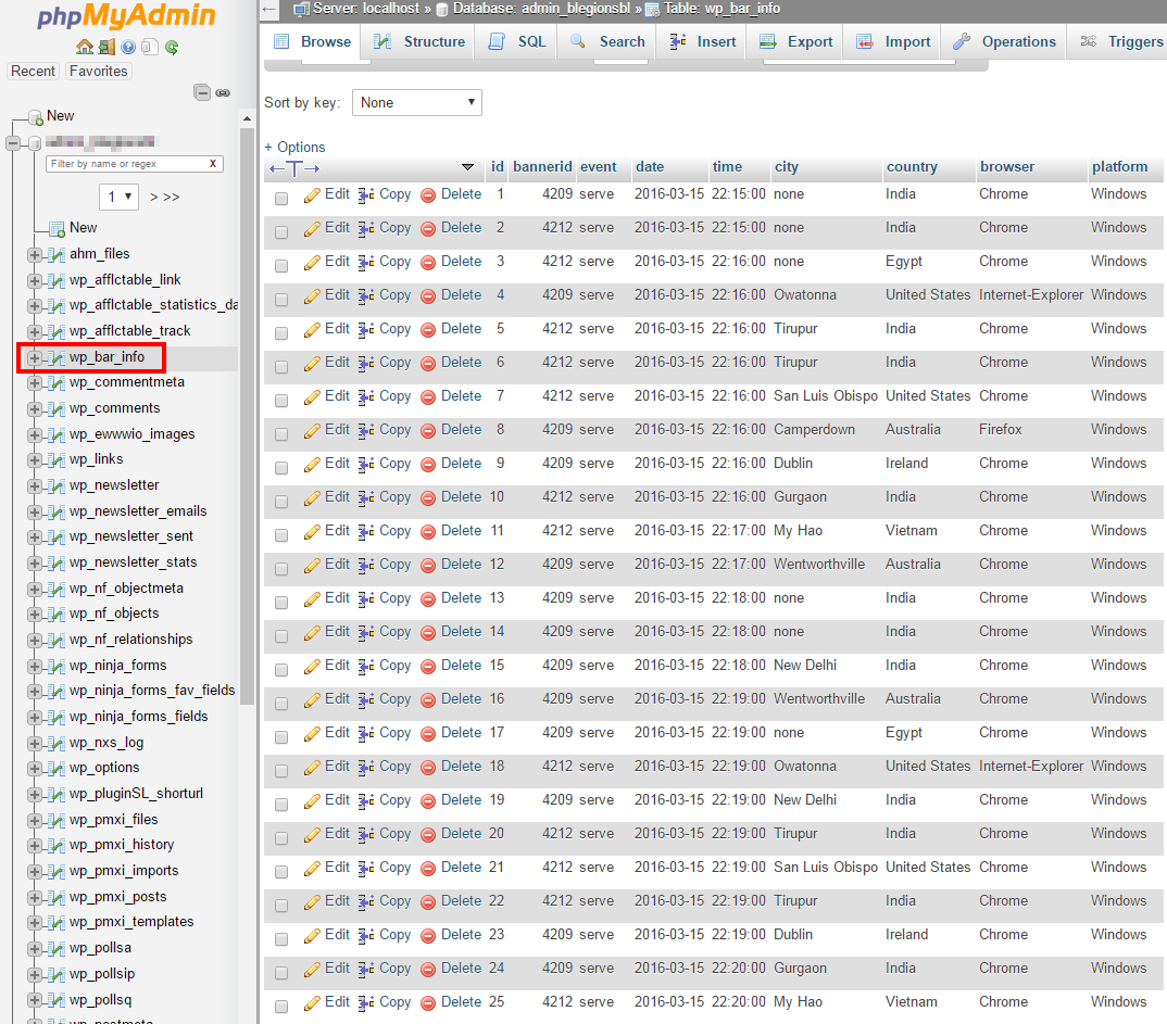Ad Banner Manager database entries. -Business Legions Blog