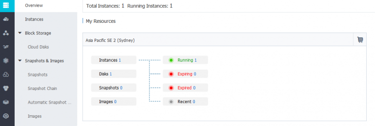 HOSTING WITH ALICLOUD ALIBABA -HOW TO AND TIPS -Business Legions Blog