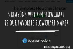 5 REASONS WHY ZEN FLOWCHART IS OUR FAVORITE FLOWCHART MAKER -Business ...